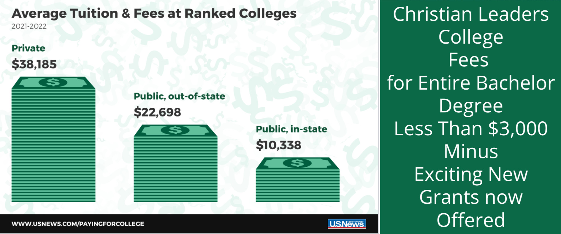 Cost Comparison of Christian Leaders Institute - Christian Leaders ...